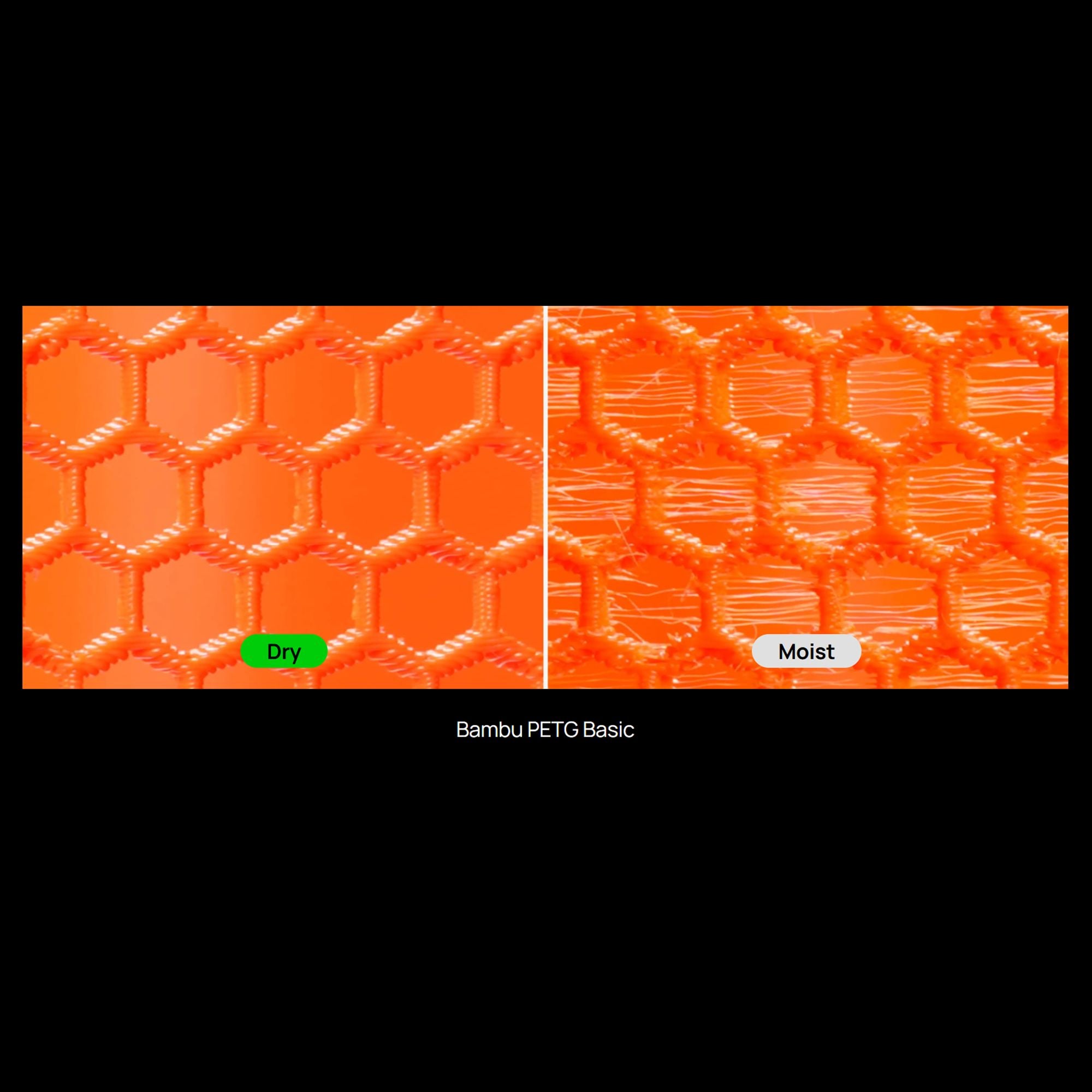 Bambu Lab Filament AMS 2 Pro| Swing Design