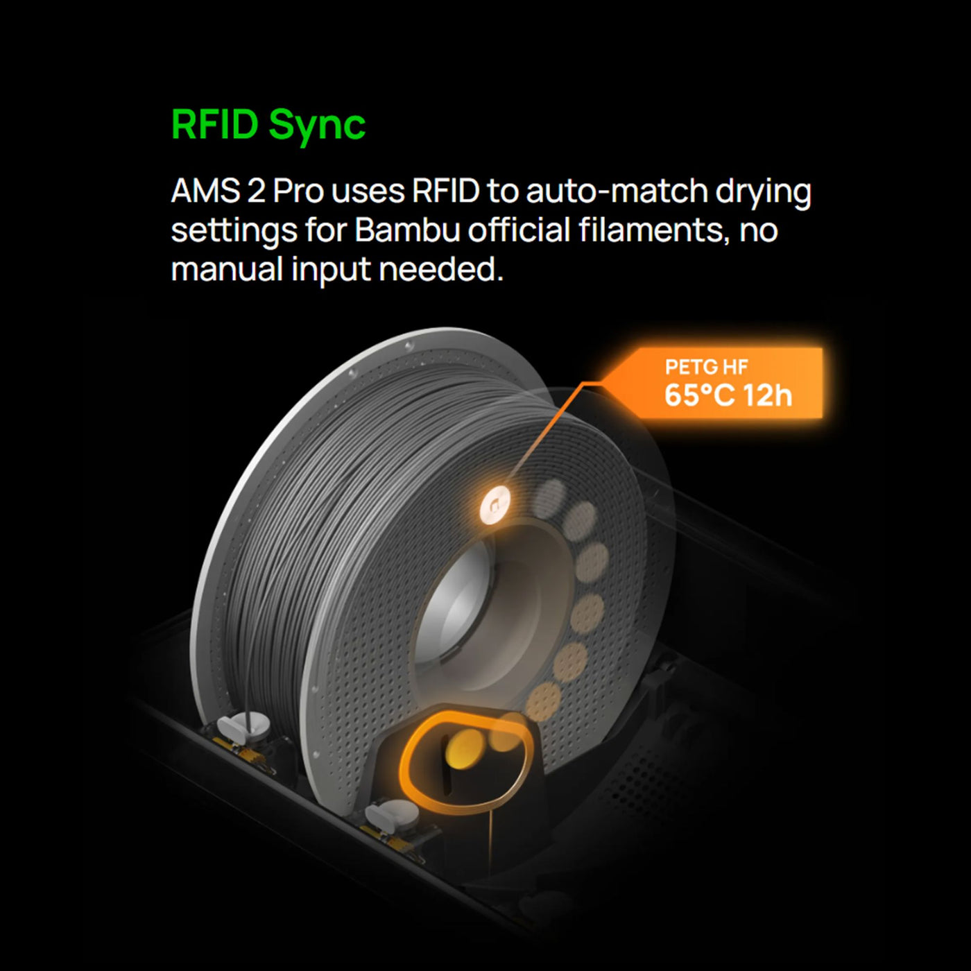 Bambu Lab Filament AMS 2 Pro| Swing Design