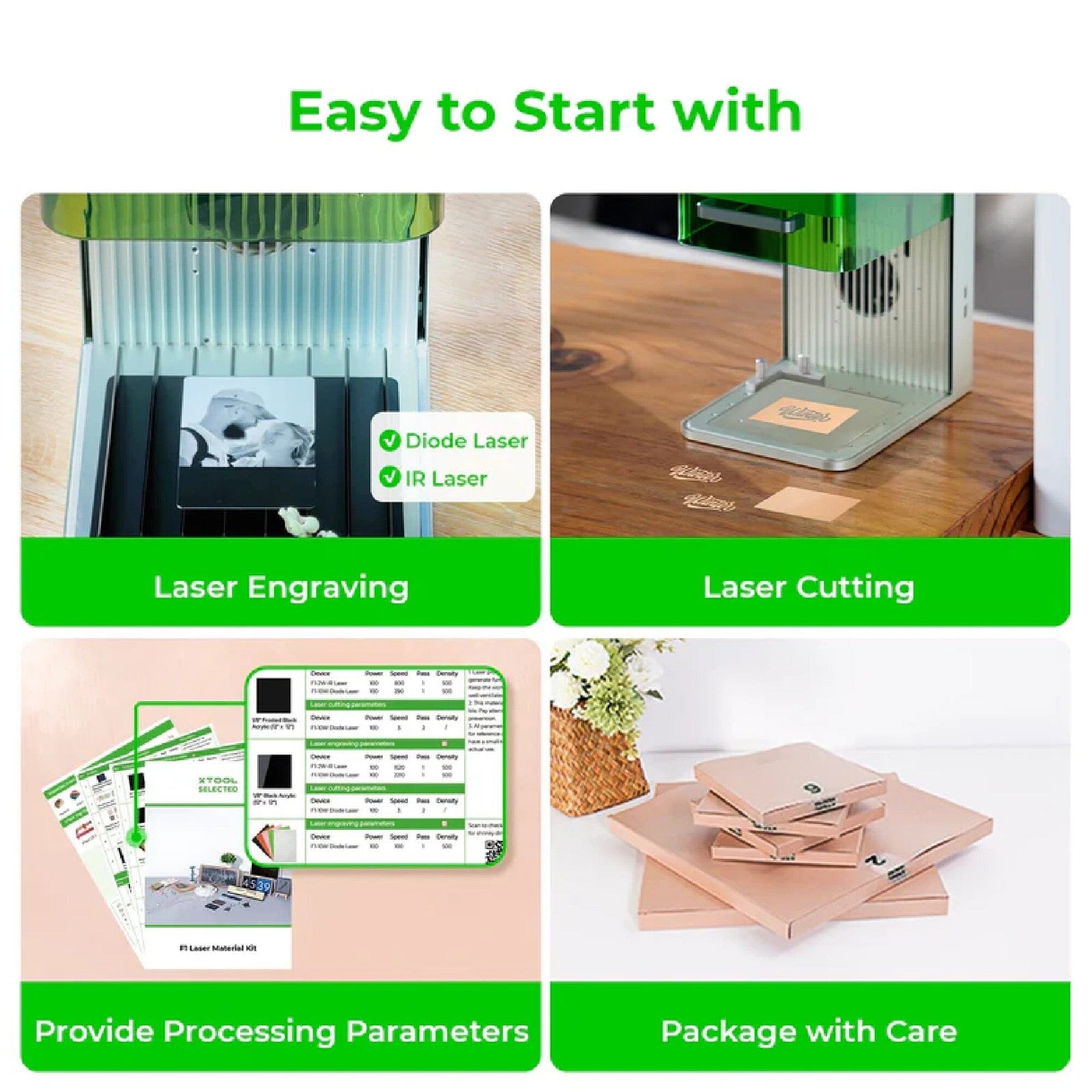 xTool F1 & F1 Ultra Material Explore Kit | Swing Design