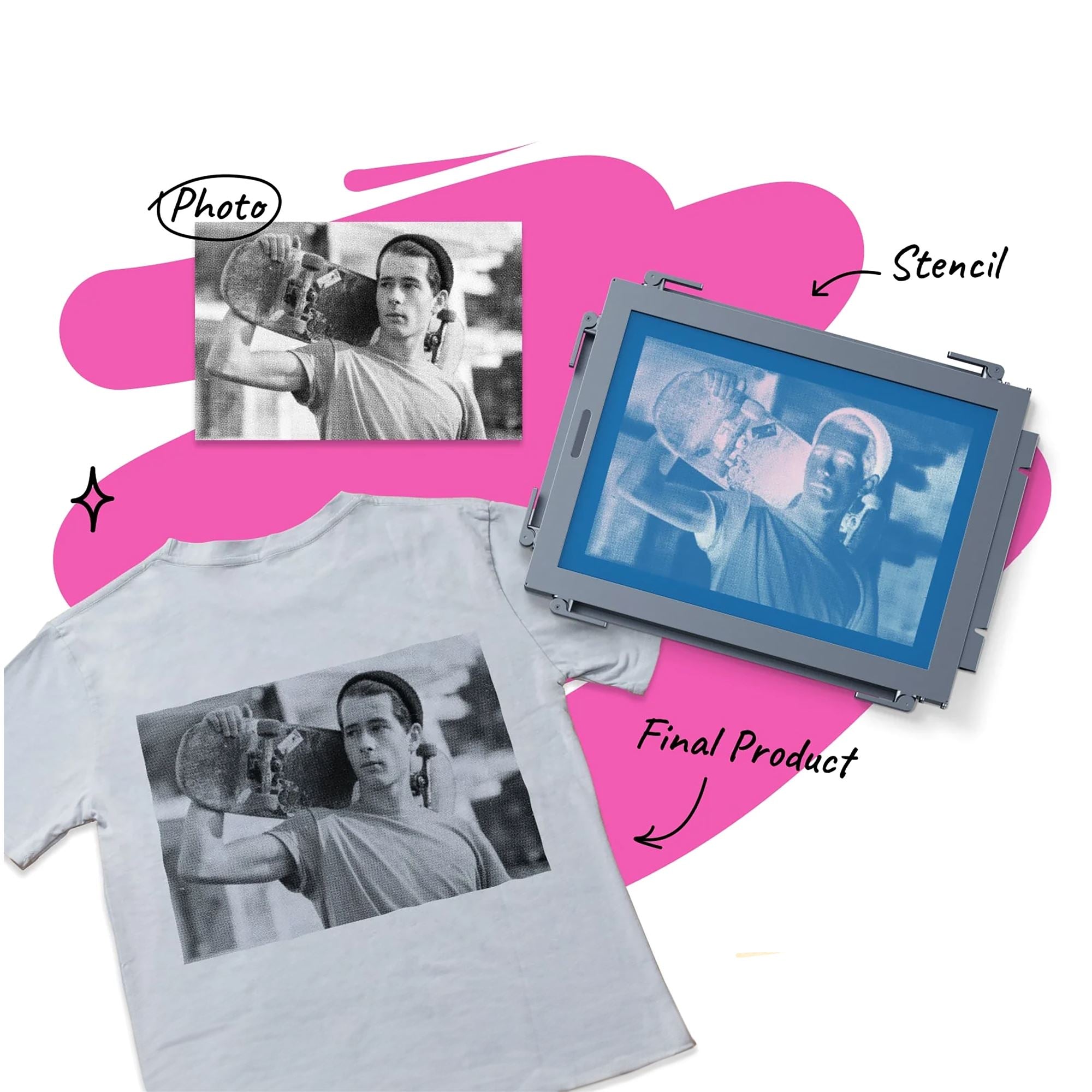 xTool Laser Screen Printing Kit on Sale | Swing Design