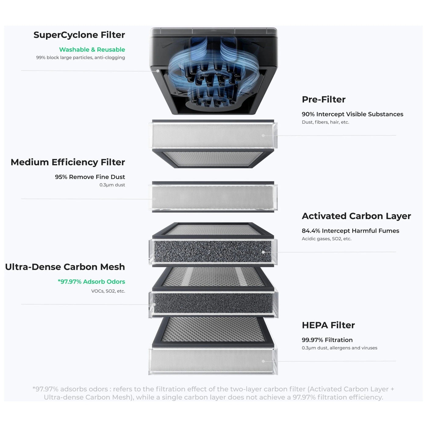 go to cart vinyl cutters sublimation heat presses solvent printers ...