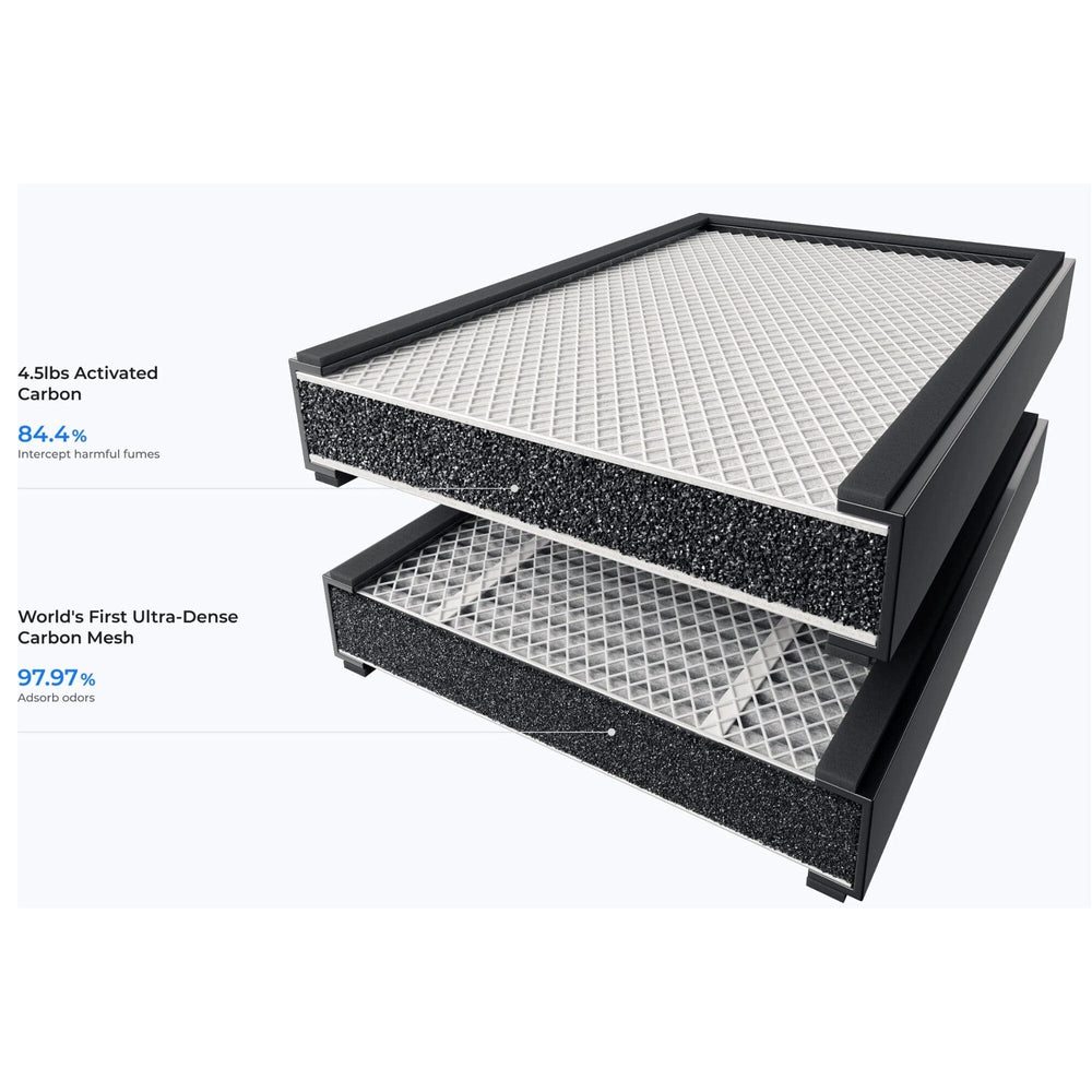 xTool Air Purifier Filter for Laser Cutters | Swing Design