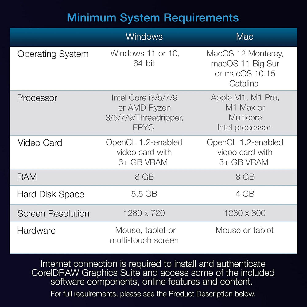 CorelDRAW 2023 Graphics Suite Instant Code | Swing Design