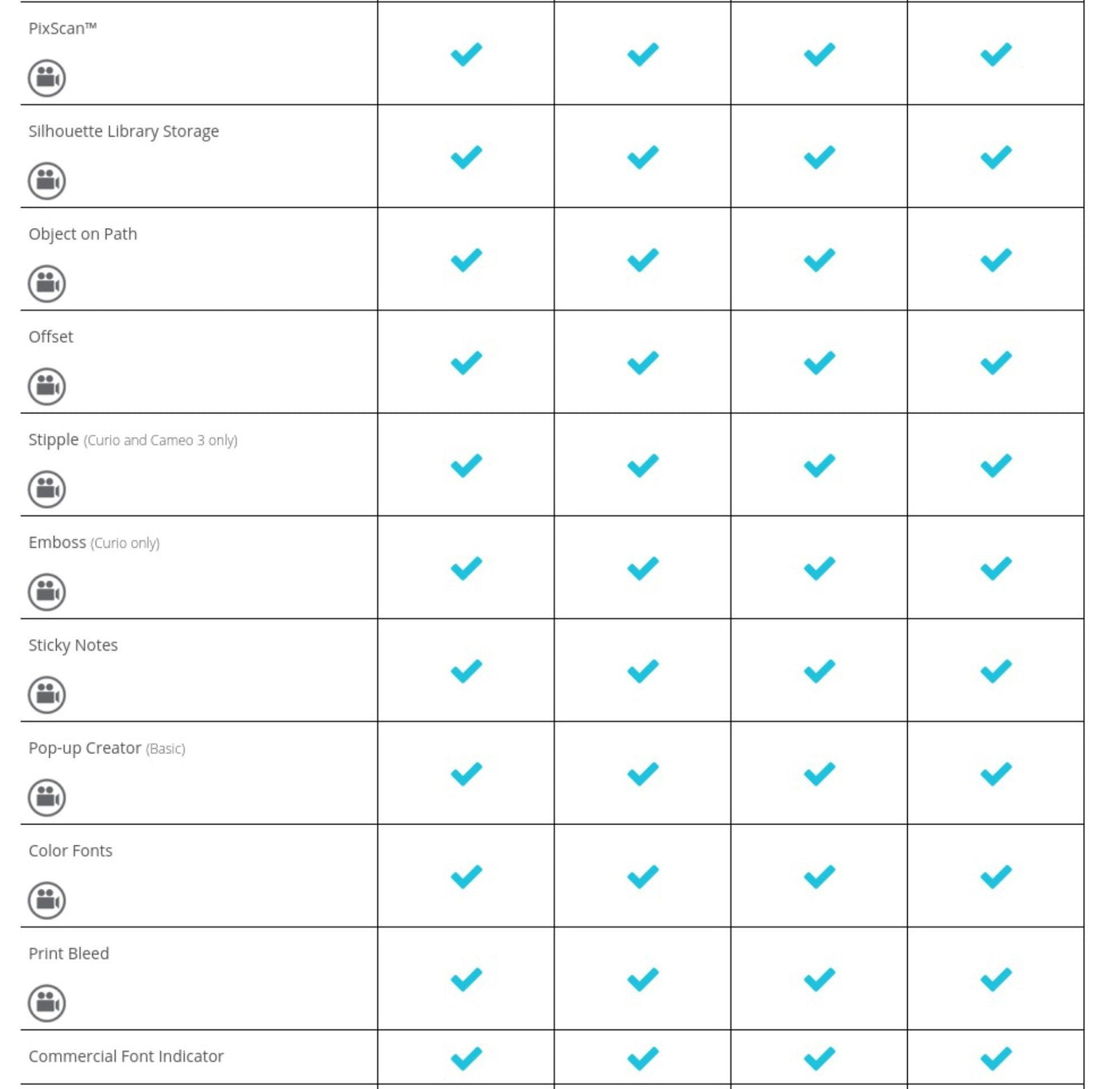 Free Silhouette Studio Basic Editon Version | Swing Design