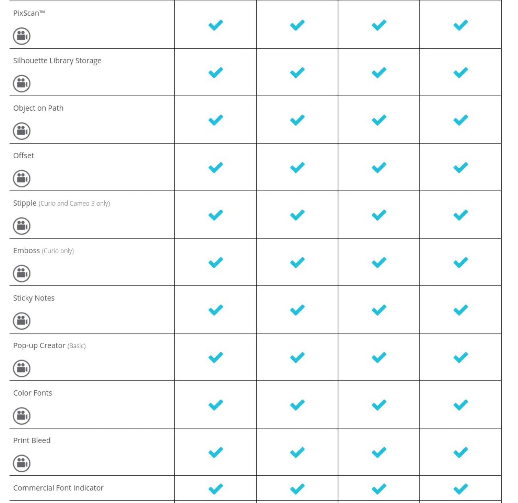 Free Silhouette Studio Basic Editon Version | Swing Design