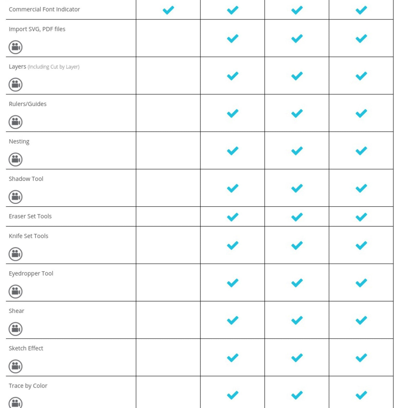 Free Silhouette Studio Basic Editon Version | Swing Design