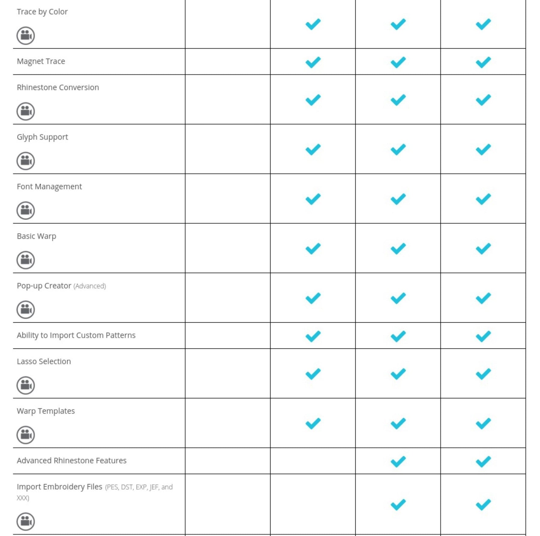 Free Silhouette Studio Basic Editon Version | Swing Design