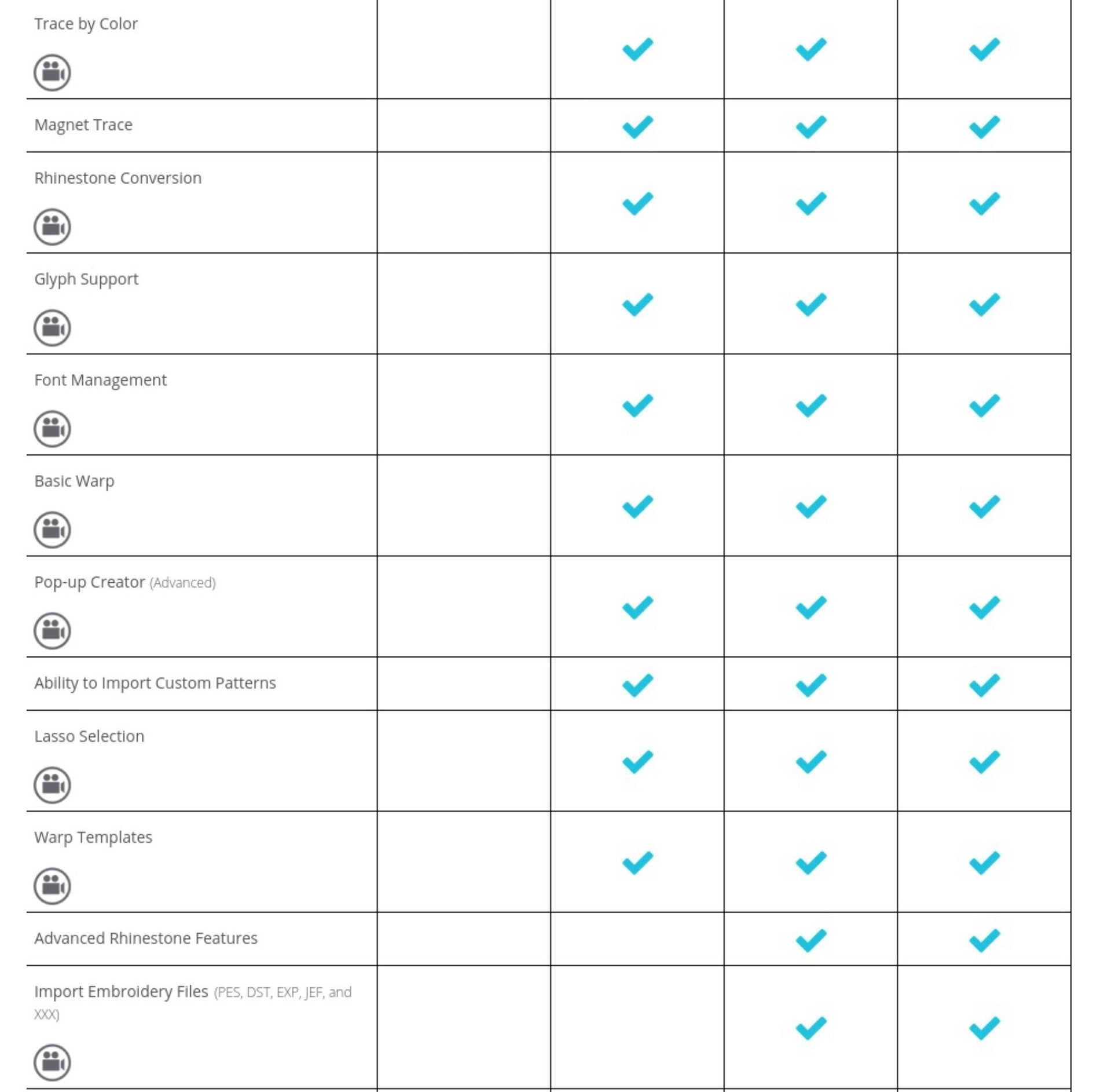 Free Silhouette Studio Basic Editon Version | Swing Design